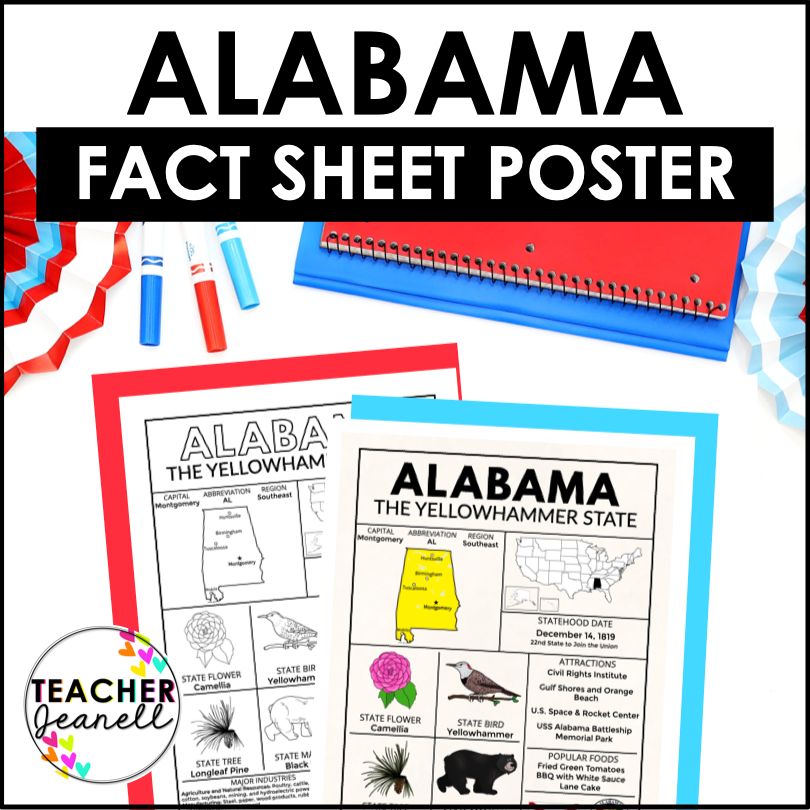 Explore Alabama's Symbols & History – Educational State Poster for Cla ...