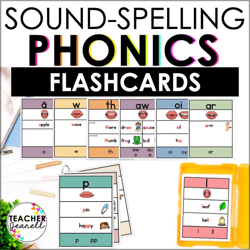 Phonics Sound Wall Flashcards to Enhance Phonemic Awareness and ...