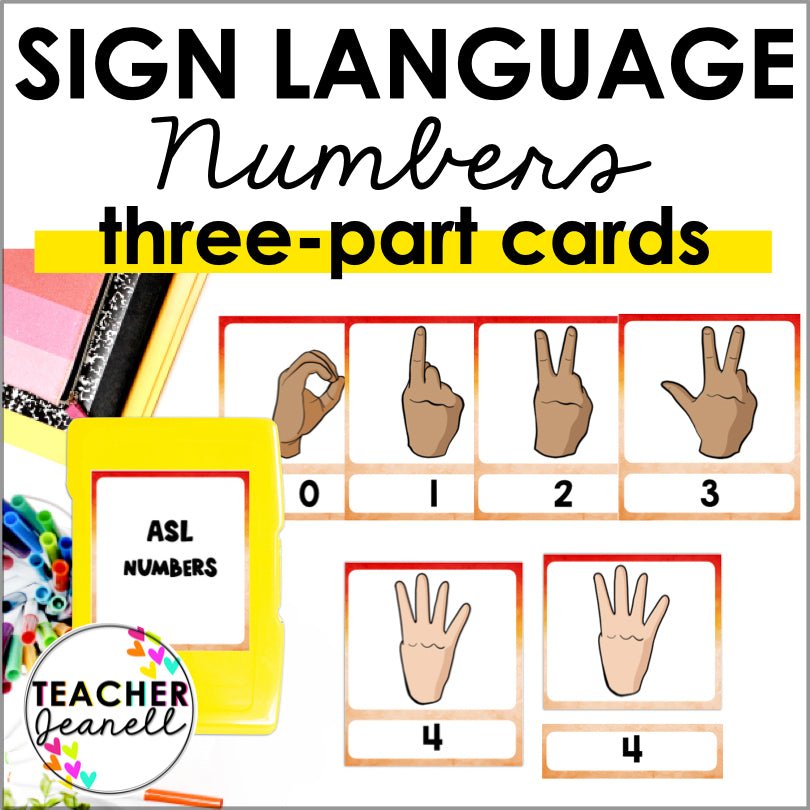 ASL Alphabet Montessori Nomenclature Three-Part Cards – Teacher Jeanell