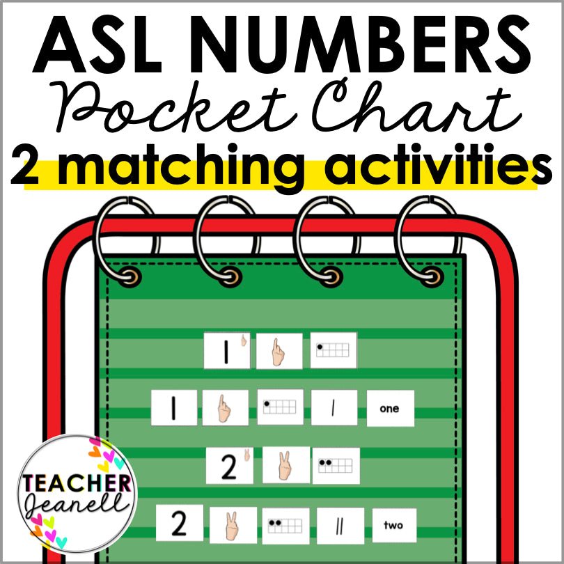 ASL Numbers Pocket Chart Center for Counting and Sign Language Learning ...