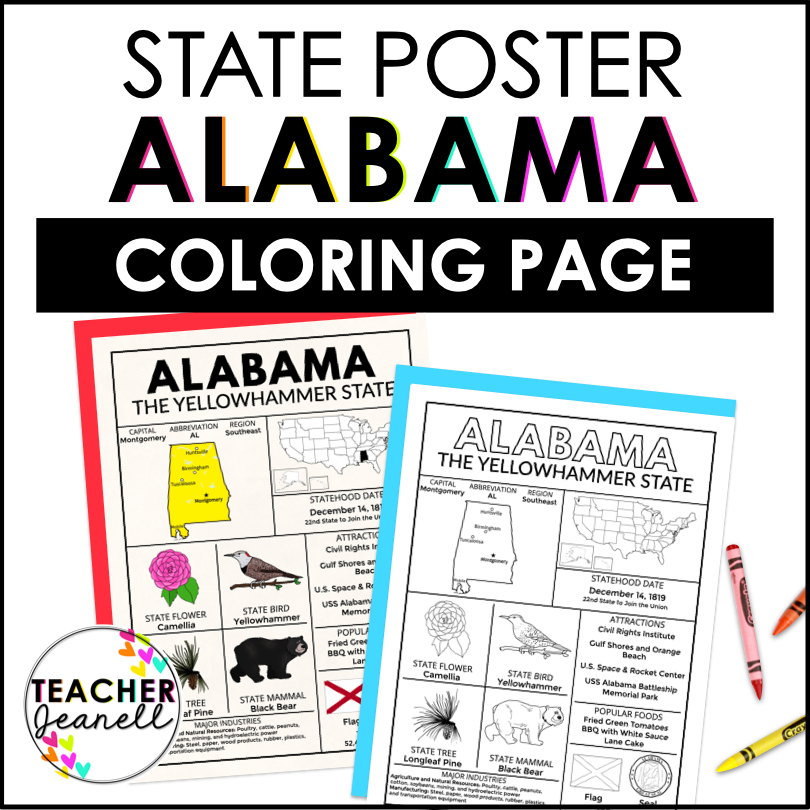 Explore Alabama's Symbols & History – Educational State Poster for Cla ...