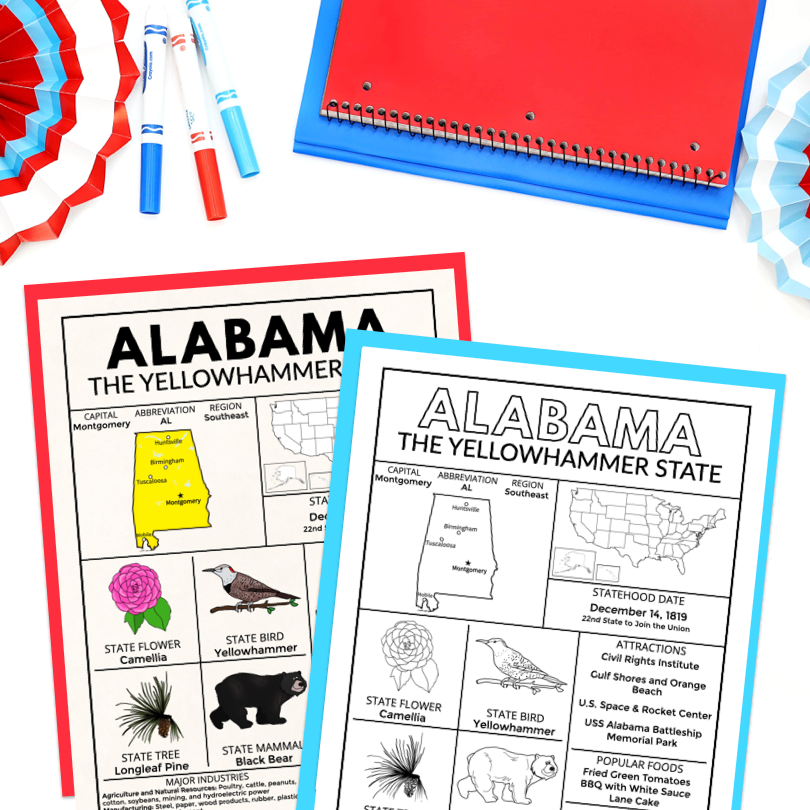 Explore Alabama's Symbols & History – Educational State Poster for Cla ...