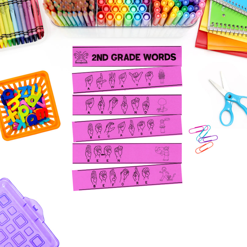 ASL Sight Word Strips: Learn American Sign Language Fingerspelling Eas ...