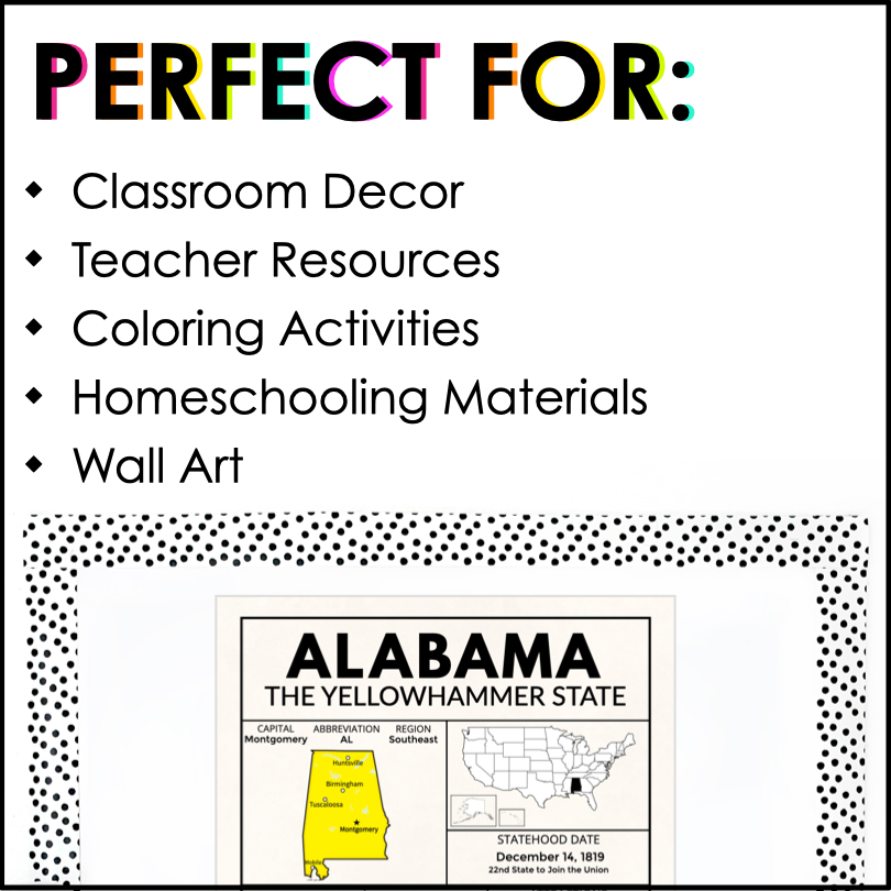 Explore Alabama's Symbols & History – Educational State Poster for Cla ...