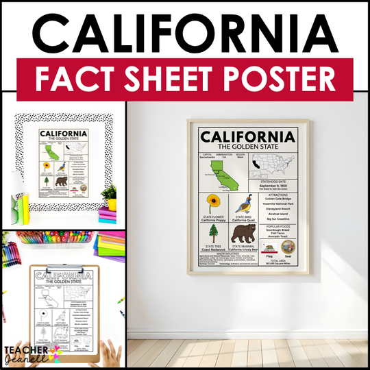 California State Facts Poster – Educational Geography Print for Classr ...