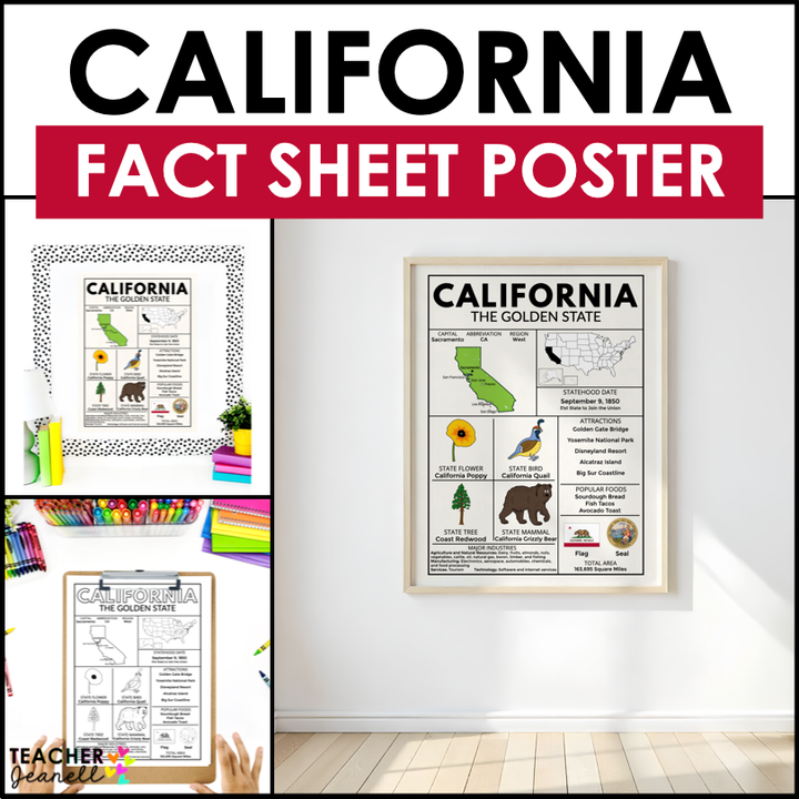 California State Facts Poster – Educational Geography Print for Classr ...
