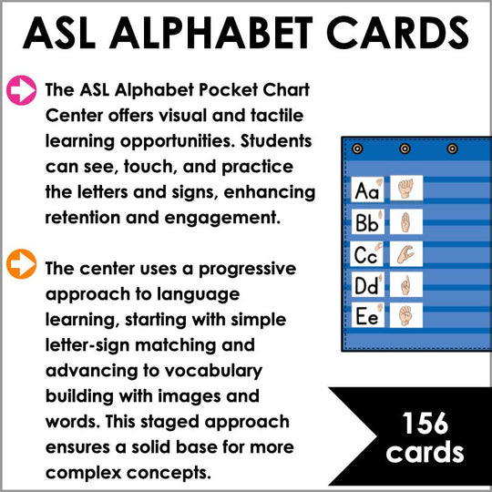 ASL Alphabet Pocket Chart Activity Cards – Teacher Jeanell