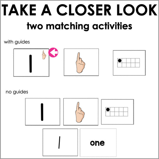 ASL Numbers Pocket Chart Center for Counting and Sign Language Learning ...