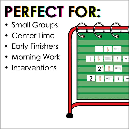 ASL Numbers Pocket Chart Center for Counting and Sign Language Learning ...