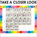 ASL Numbers Posters for Learning Numbers 0–20 – Teacher Jeanell