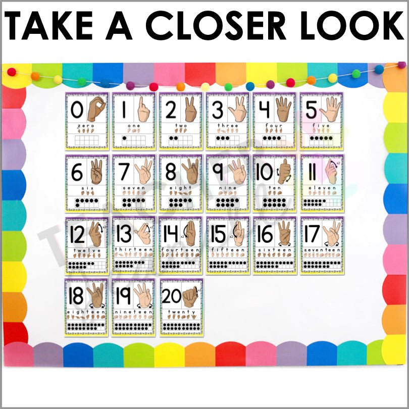 ASL Numbers Posters for Learning Numbers 0–20 – Teacher Jeanell