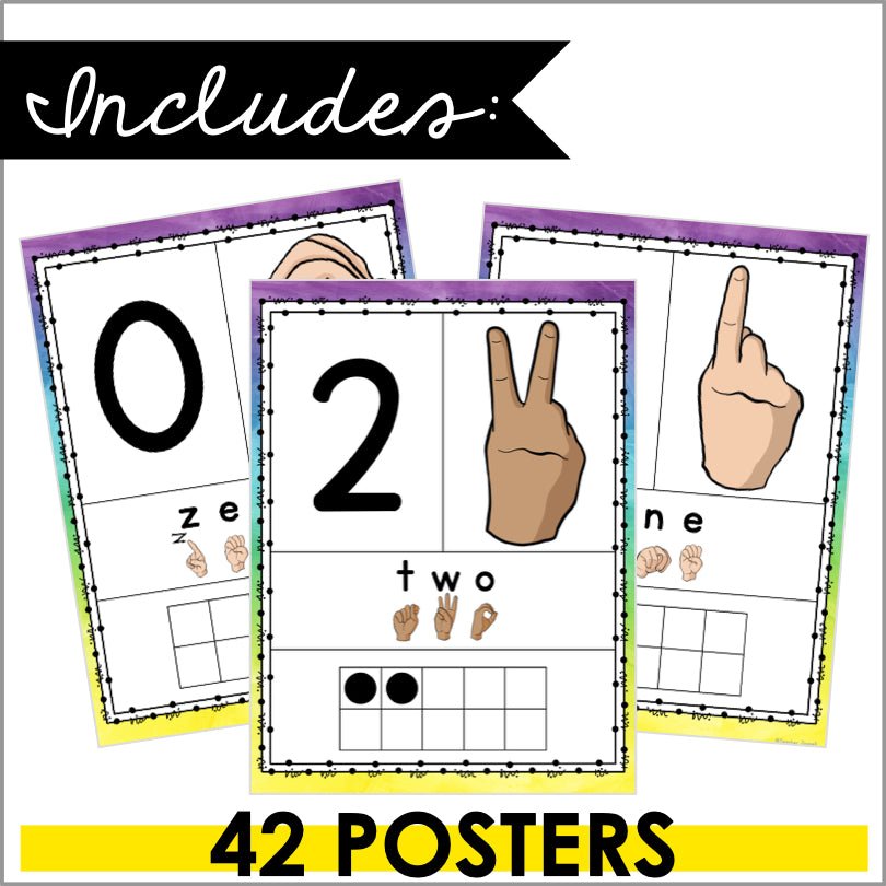 ASL Numbers Posters for Learning Numbers 0–20 – Teacher Jeanell