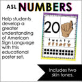 ASL Numbers Posters for Learning Numbers 0–20 – Teacher Jeanell