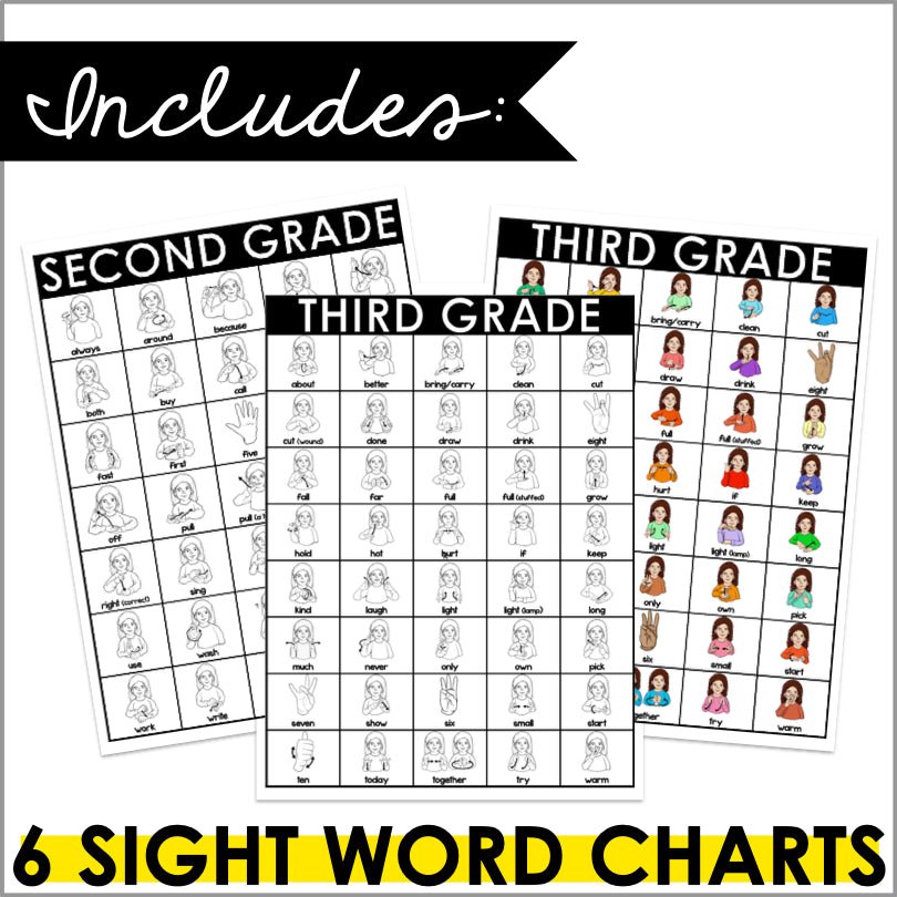 ASL Sight Word Charts for 1st, 2nd, and 3rd Grade Students – Teacher ...
