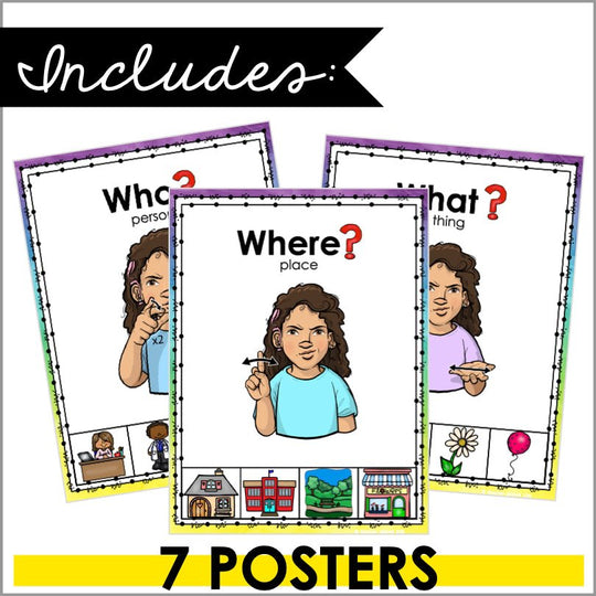WH Questions in ASL Poster Set – Teacher Jeanell
