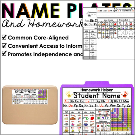 Desk Name Plates Editable - Student Desk Name Tags - 2nd and 3rd Grade ...