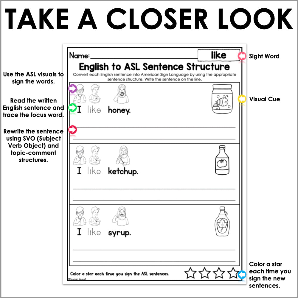English to ASL Sentence Structure Worksheets - Primer Sight Words - Si ...