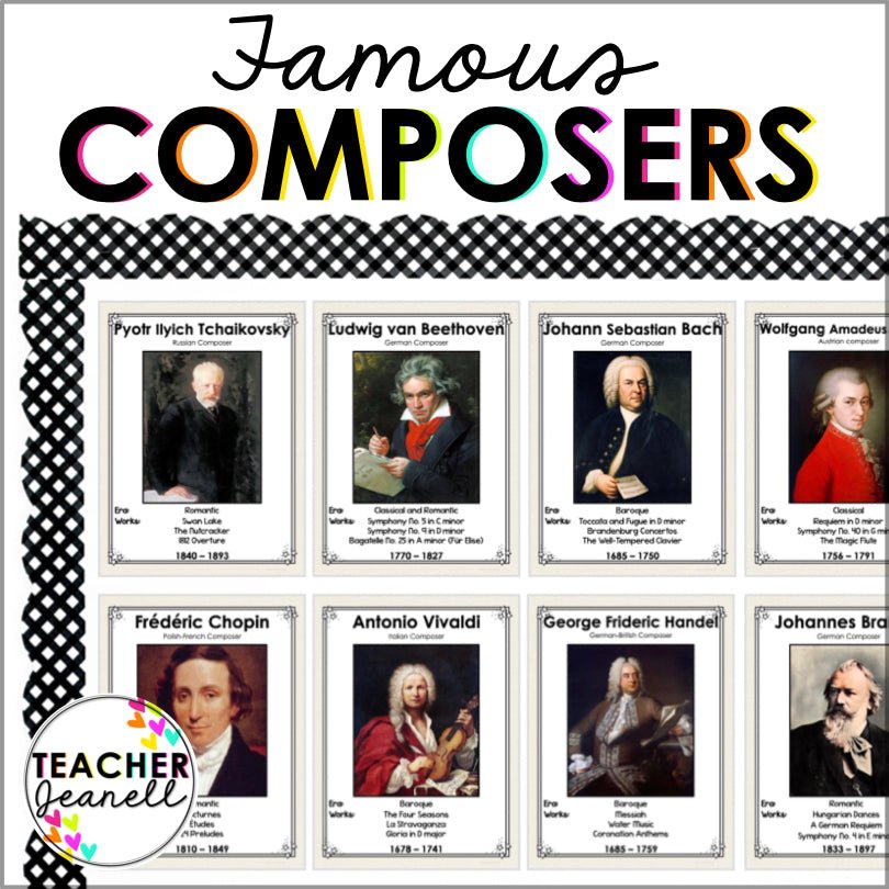 Famous Classical Composers Poster Set for Music Education and ...