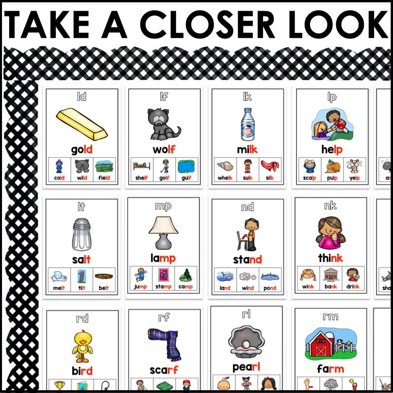Final Consonant Blends Poster Set for Boosting Reading and Writing ...