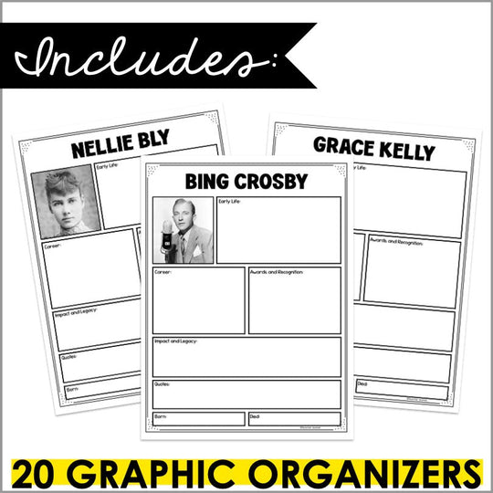 Irish American Heritage Month Research Project Graphic Organizers for ...